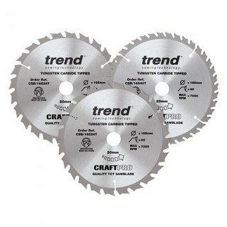 Trend Router Bits - Buy Online at Anglia Tool Centre